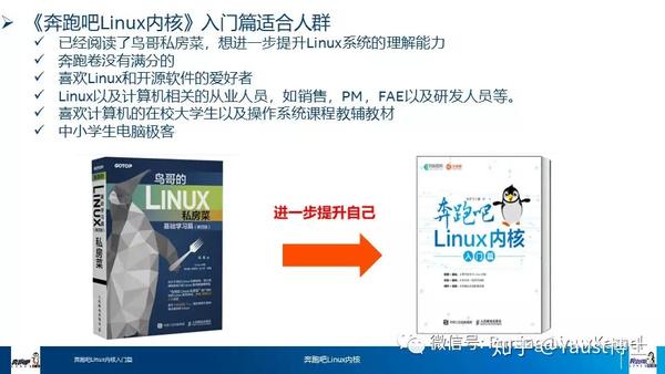 从鸟哥私房菜到linux专家只差一本奔跑吧入门篇 知乎 1038