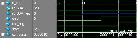 （verilog）IIC协议详讲与实现 - 知乎