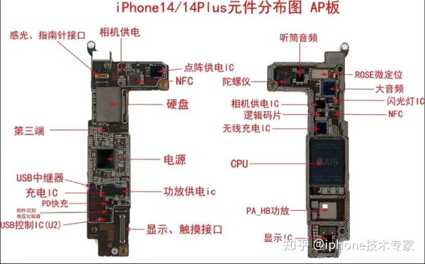 iPhone 14系列原件分布图 - 知乎