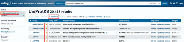 组学数据分析实操系列 | （一）用MaxQuant软件对定量蛋白质组学数据进行数据库检索 - 知乎