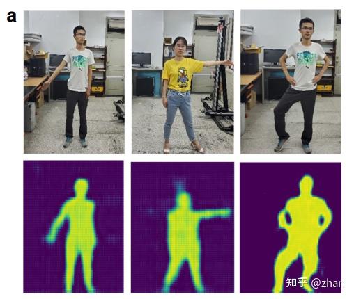 Intelligent metasurface imager and recognizer - 知乎