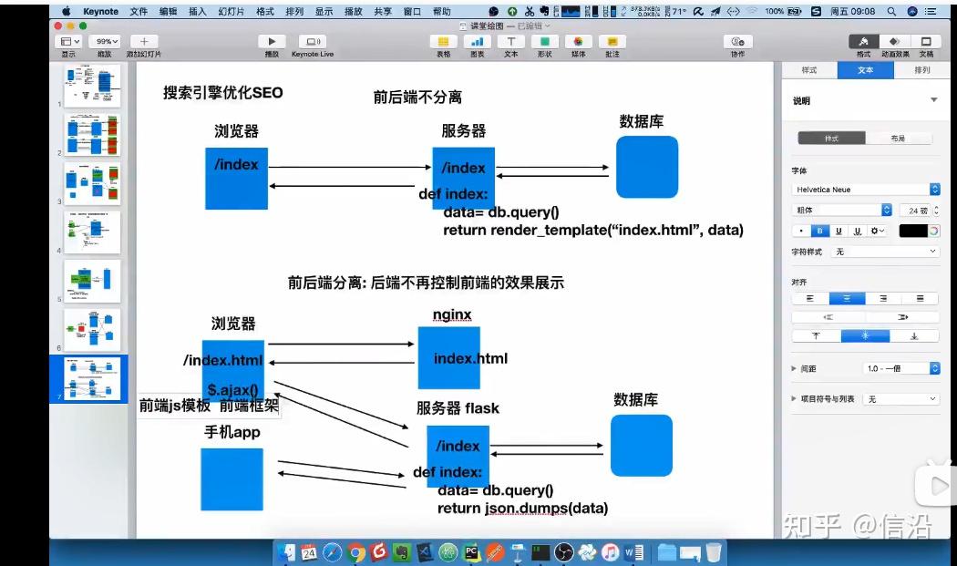 基于python Flask框架的租房项目实战【附资料和源码】 知乎