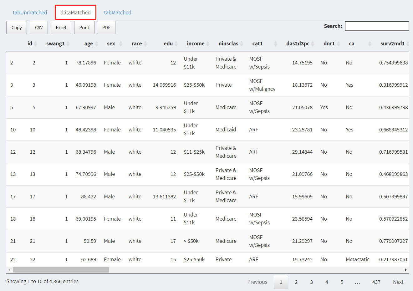 傻瓜式零代码临床预后预测模型软件CoxApp - 知乎