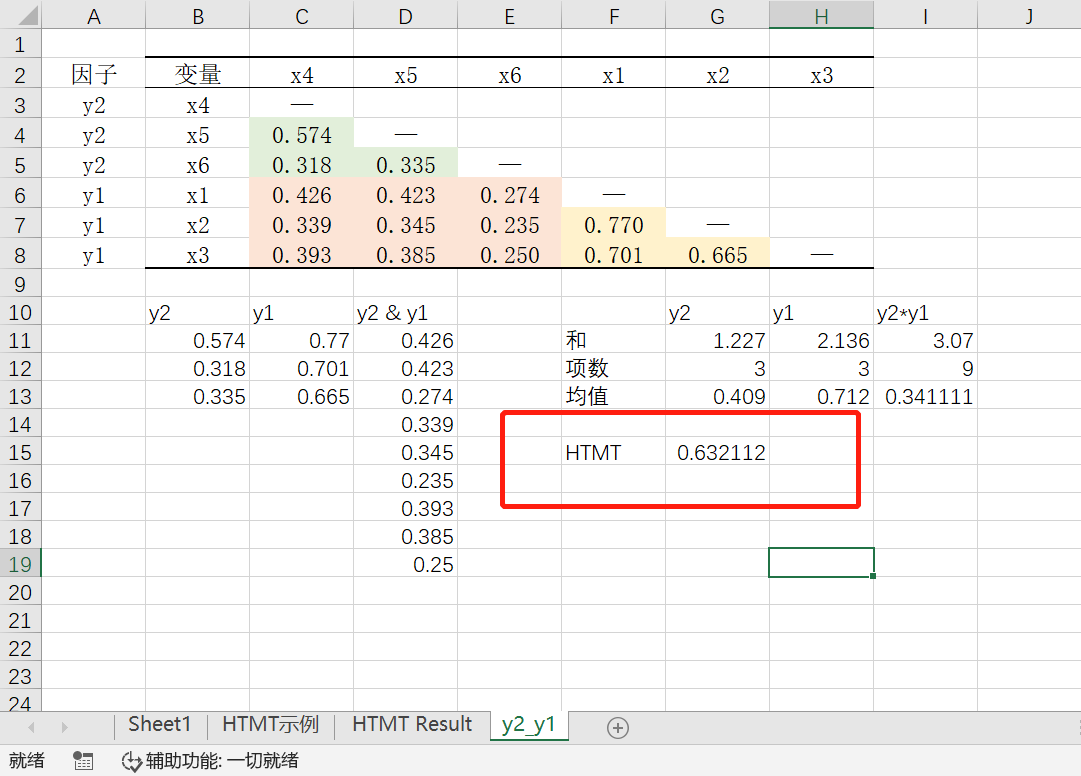 相关矩阵计算HTMT - 知乎
