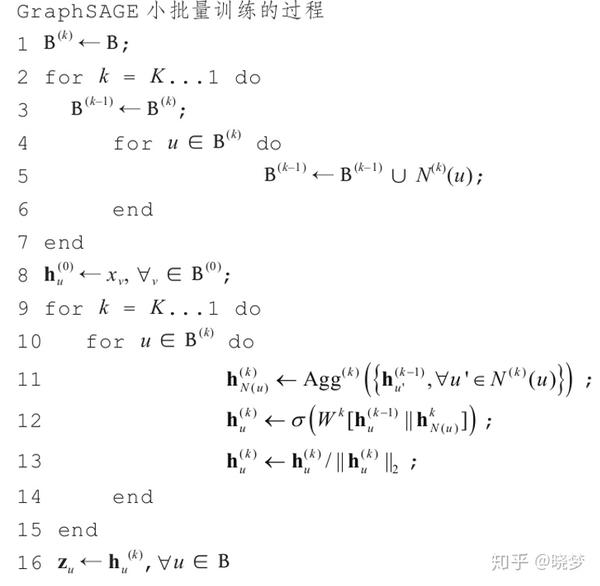 深入理解图神经网络之GraphSage - 知乎