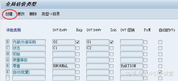 SAP MM分割评估后台配置及前台操作 - 知乎