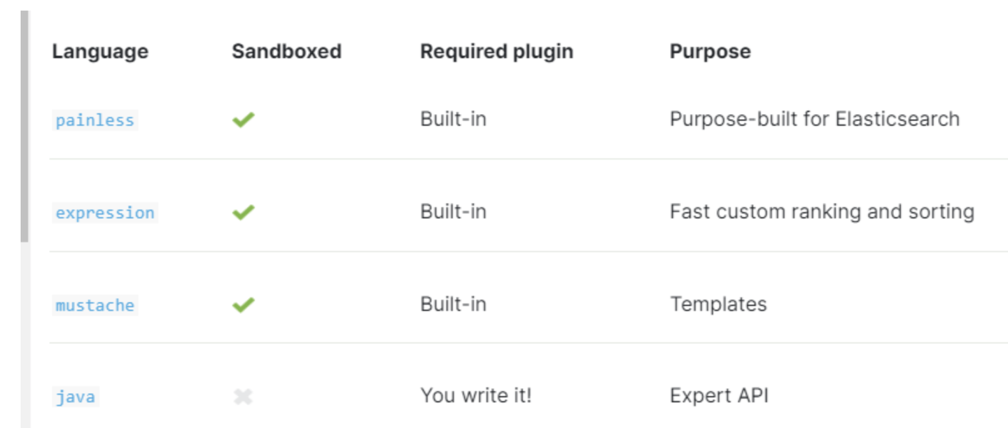 深入了解 Elasticsearch 8.1 中的 Script 使用 - 知乎