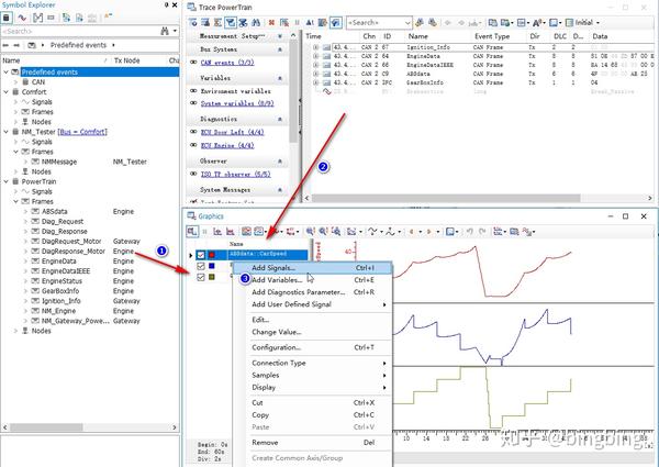 CANoe教程 | 分析功能-Graphics窗口 - 知乎