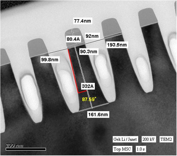 CMOS Process Flow (一) - 知乎