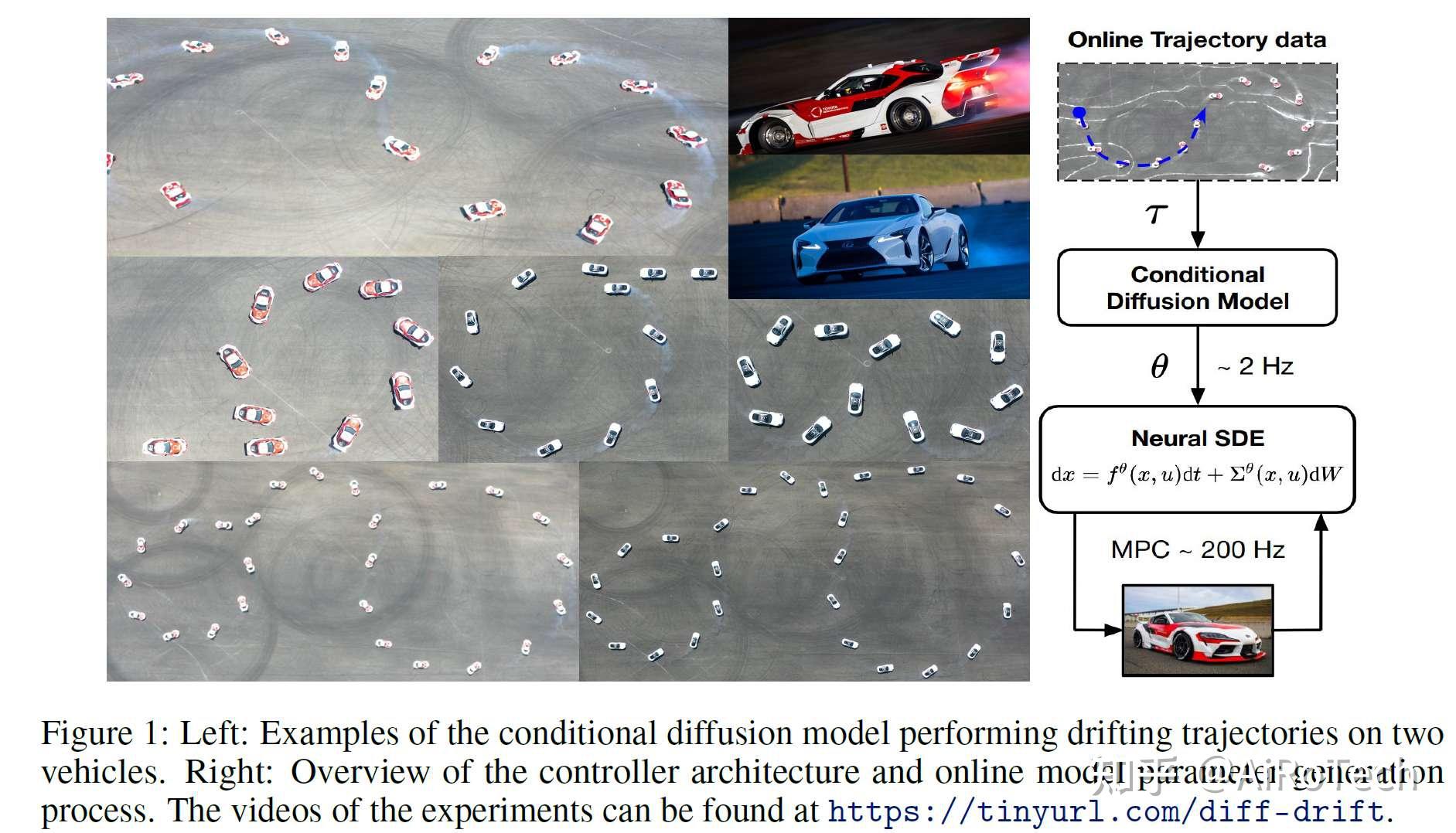CoRL 2024 最佳论文及提名（Outstanding Paper Award Winners and Finalists） - 知乎
