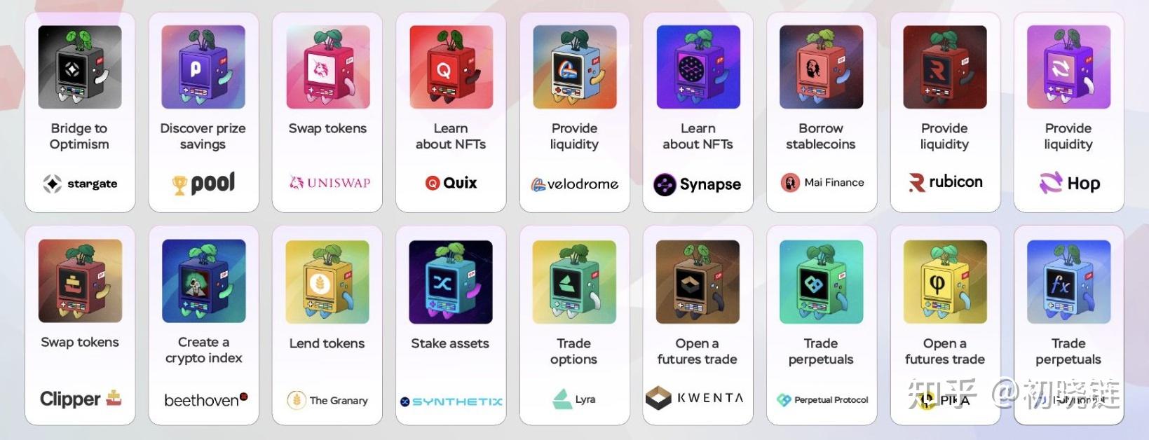 如何在Web3任务平台银河Galxe 做交互收获空投？ - 知乎