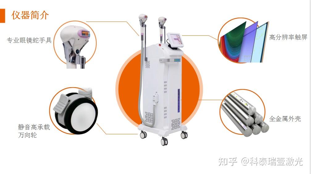 什么是DPL精准光？ - 知乎