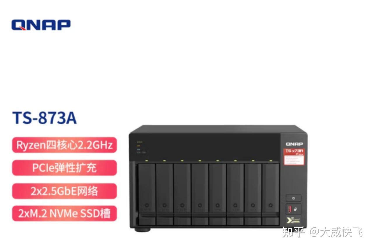 数码生活之NAS从入门到精通｜1.群晖高性能8盘位NAS系统 DS1821+购买经历及开箱 - 知乎