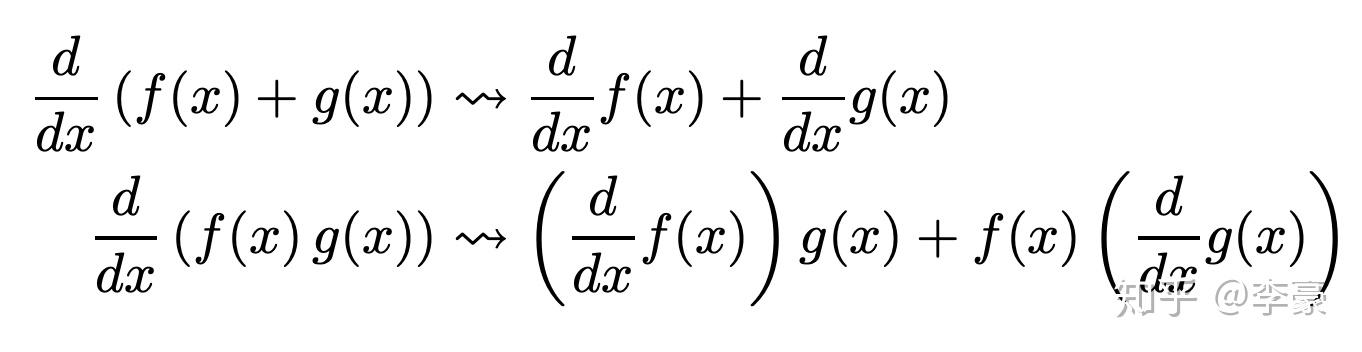 Python实现自动微分(Automatic Differentiation) - 知乎