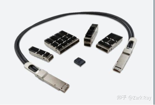 112G 产品解决方案，助力“通关”高速互连挑战 - 知乎