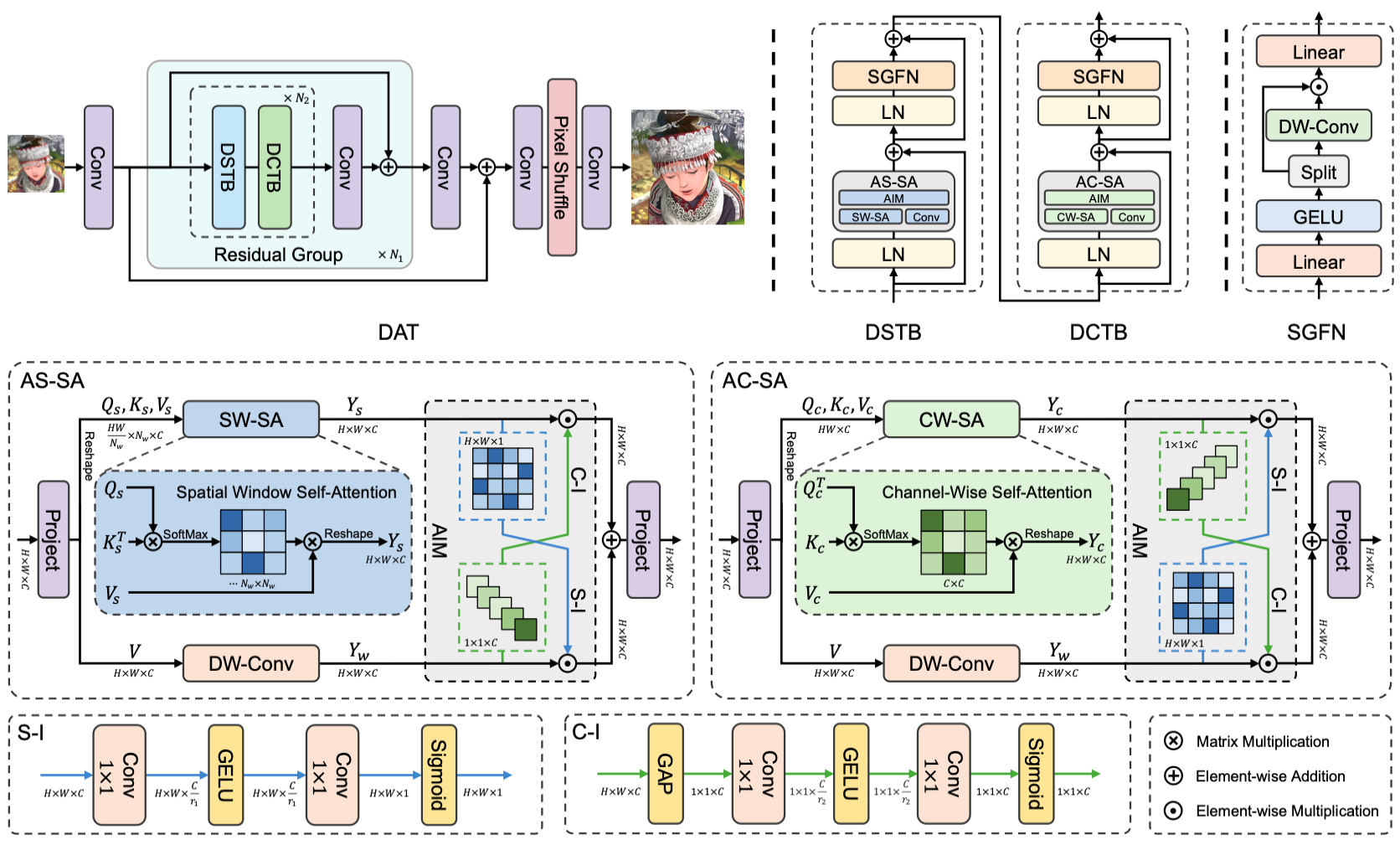 今天的AI头条：Agentflow-开源LLM工作流工具；解析一个迷你SDXL模型实现；Humanscript-开源自然语言命令解释器；大型 ...