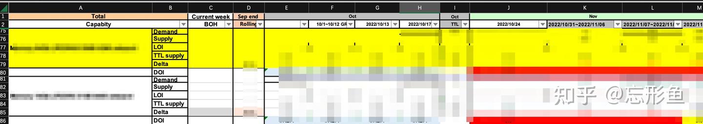 VBA和Python处理Excel的性能对比 - 知乎