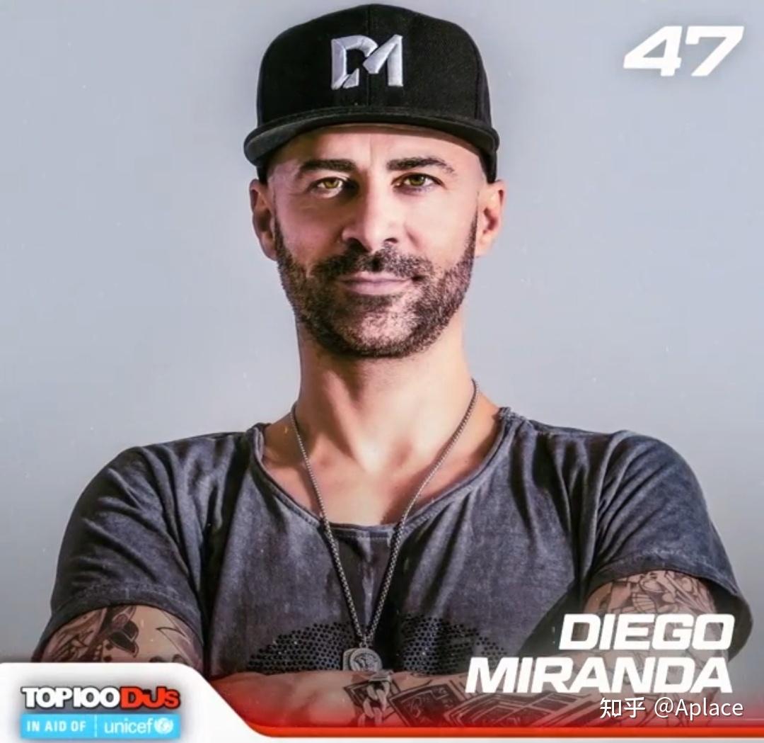 2021年世界百大DJ排名（前篇） - 知乎