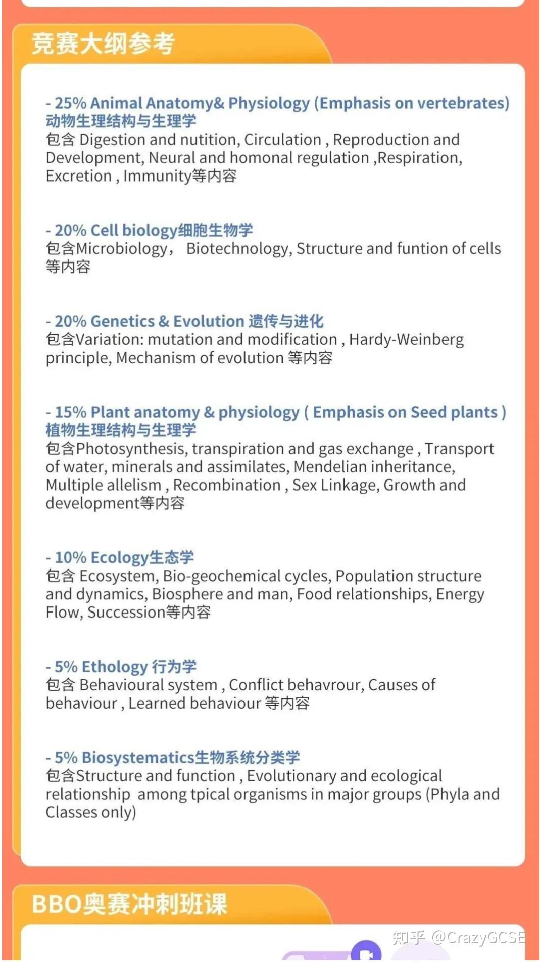 BBO竞赛时间已公布！接下来是比拼规划的阶段了！ - 知乎