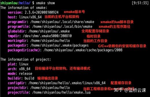 3000 字总结：Xmake 从入门到精通！ - 知乎