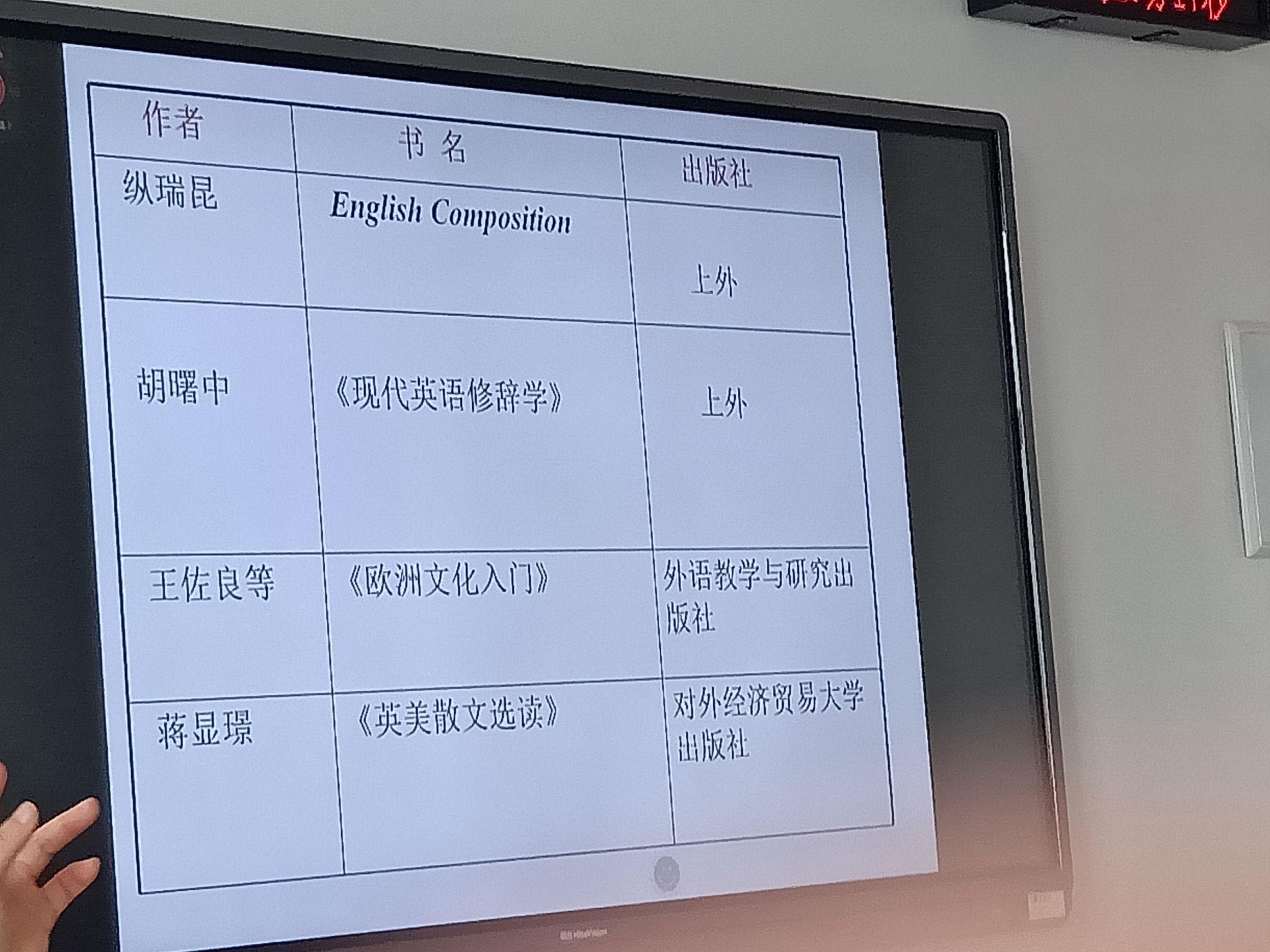 高英老师推荐书目 知乎