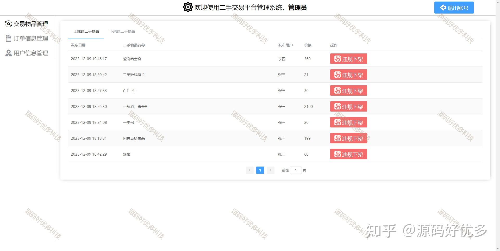 基于Java+SpringBoot+Vue前后端分离二手物品交易平台（源码+万字LW+PPT+部署教程） - 知乎