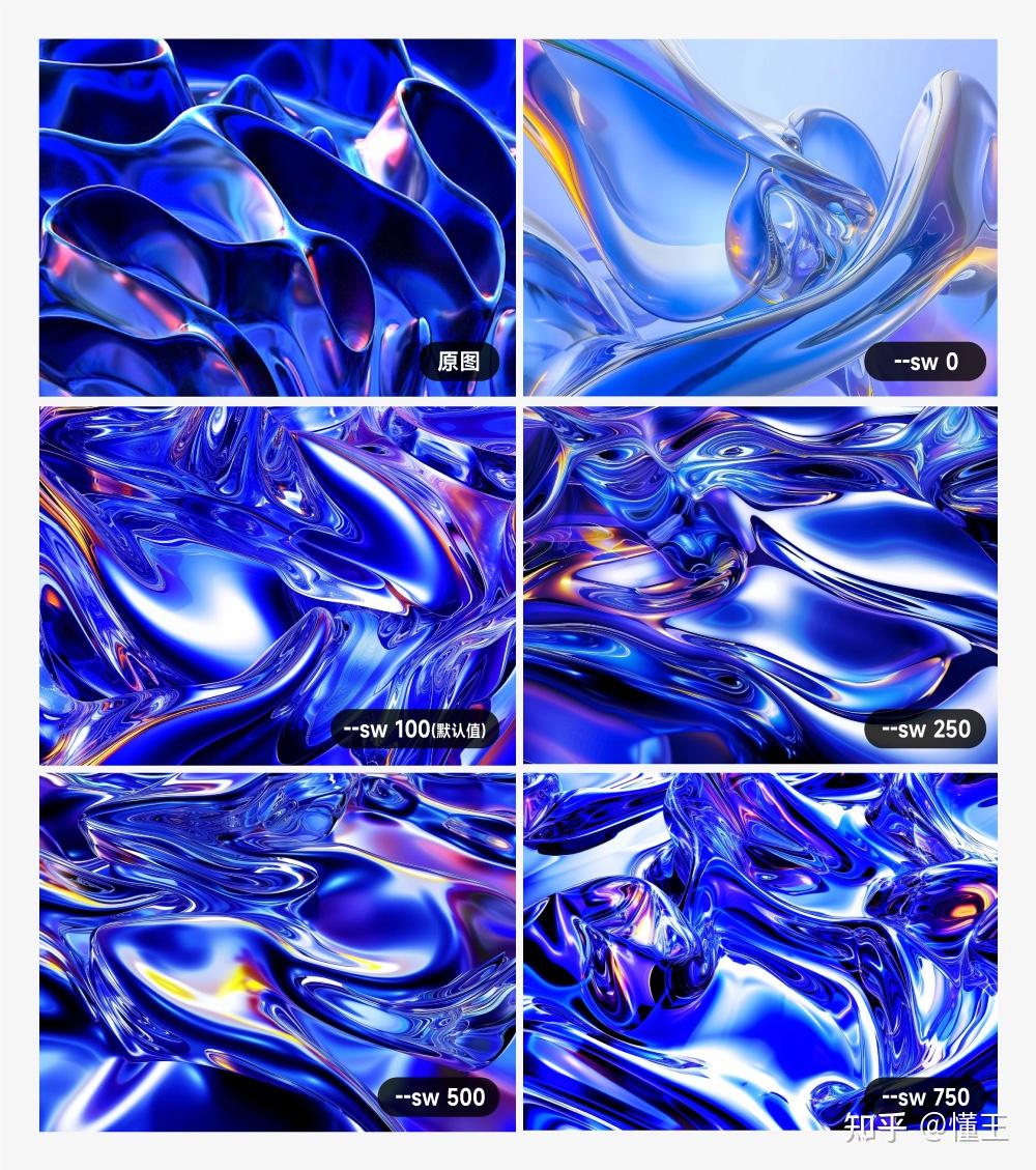 Midjourney 又变强了！一文详解新功能 Style Reference - 知乎