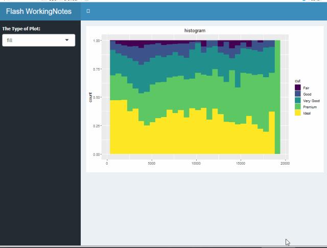【R语言】shinydashboard系列二：侧边栏--输入项 - 知乎