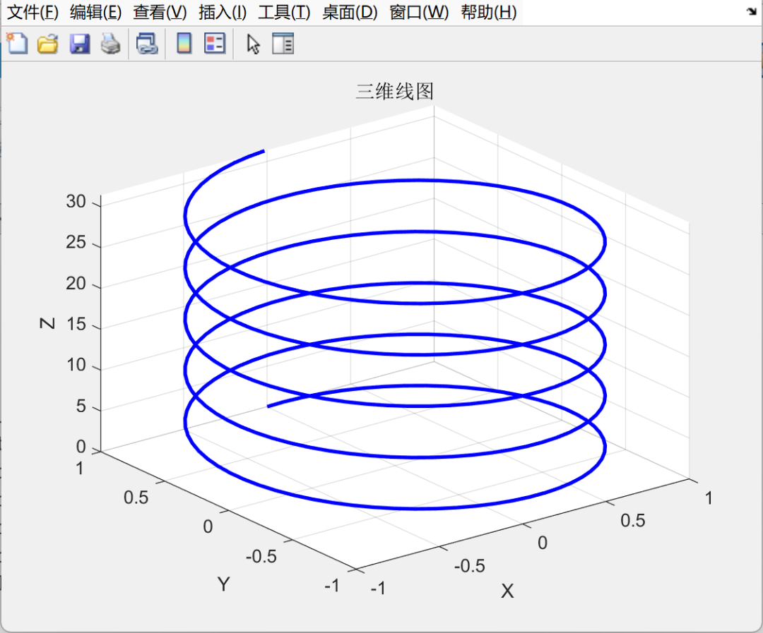 慧学（22）：MATLAB三维线图绘图学习 - 知乎