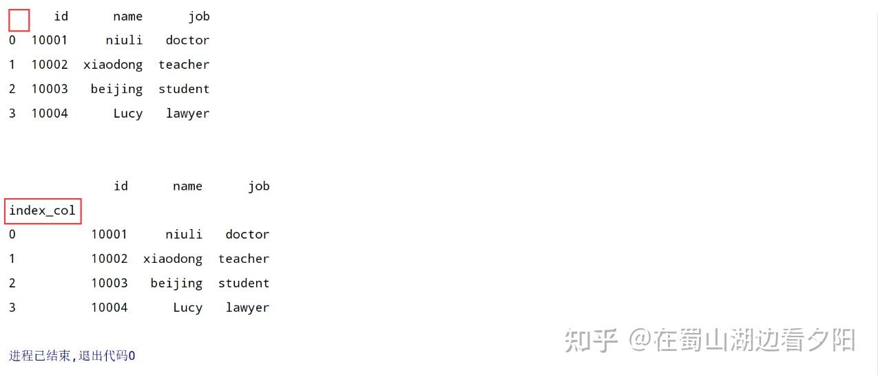 Python之pandas的常用技能【索引的增、删、改、查】 知乎
