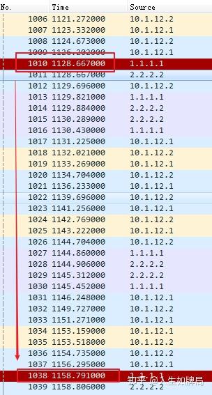mpls-passive作用是什么，什么时候生效 - 知乎