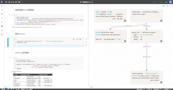 一文带您了解向量数据库：大模型场景下知识管理新方式 - 知乎