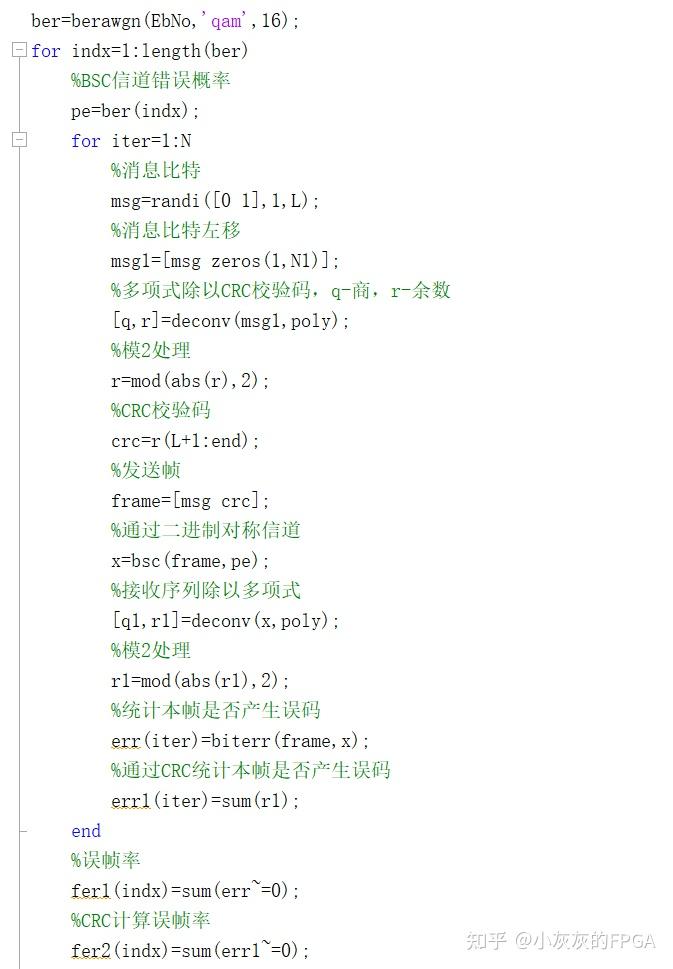 Matlab通信仿真系列——线性分组码之Hamming码和CRC校验码仿真 - 知乎