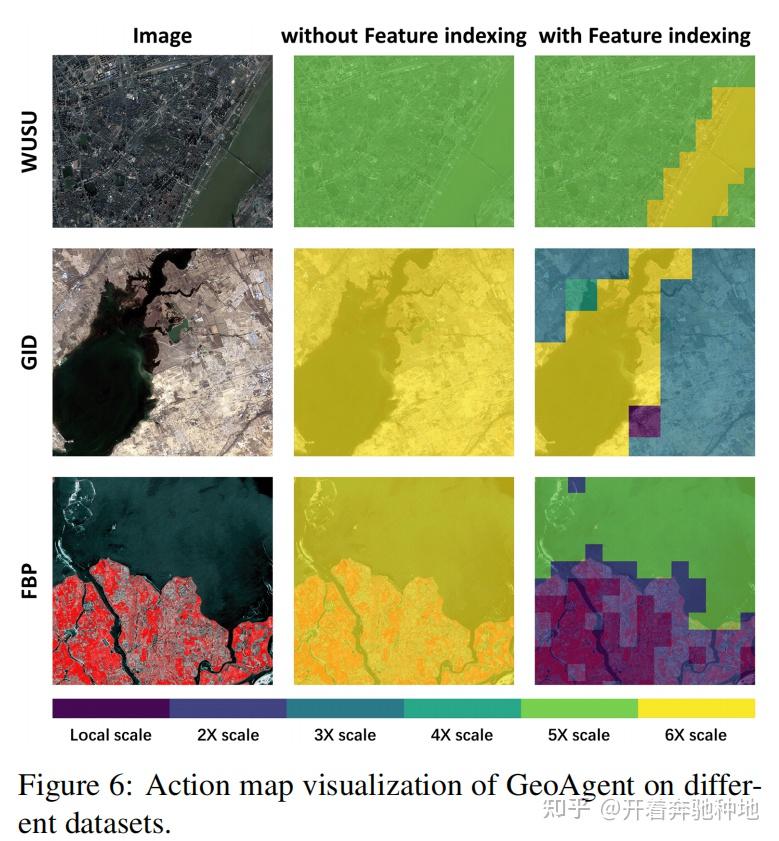 遥感论文 | ICCV | GeoAgent：自适应尺度语义分割网络，在多个遥感数据集上效果显著！ - 知乎