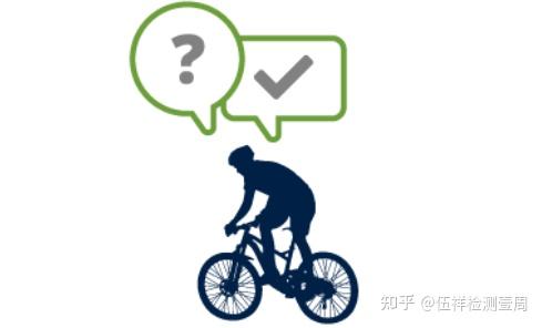 SCIP是什么？谁需要完成SCIP申报？ - 知乎