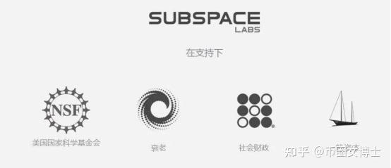 波卡永续去中心化存储Subspace即将强势登陆，让我们来了解Subspace！ - 知乎