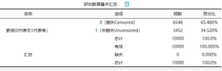 一文教你Heckman两阶段模型怎么分析！ - 知乎