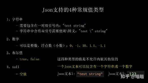 Json 详解，5分钟学会 - 知乎