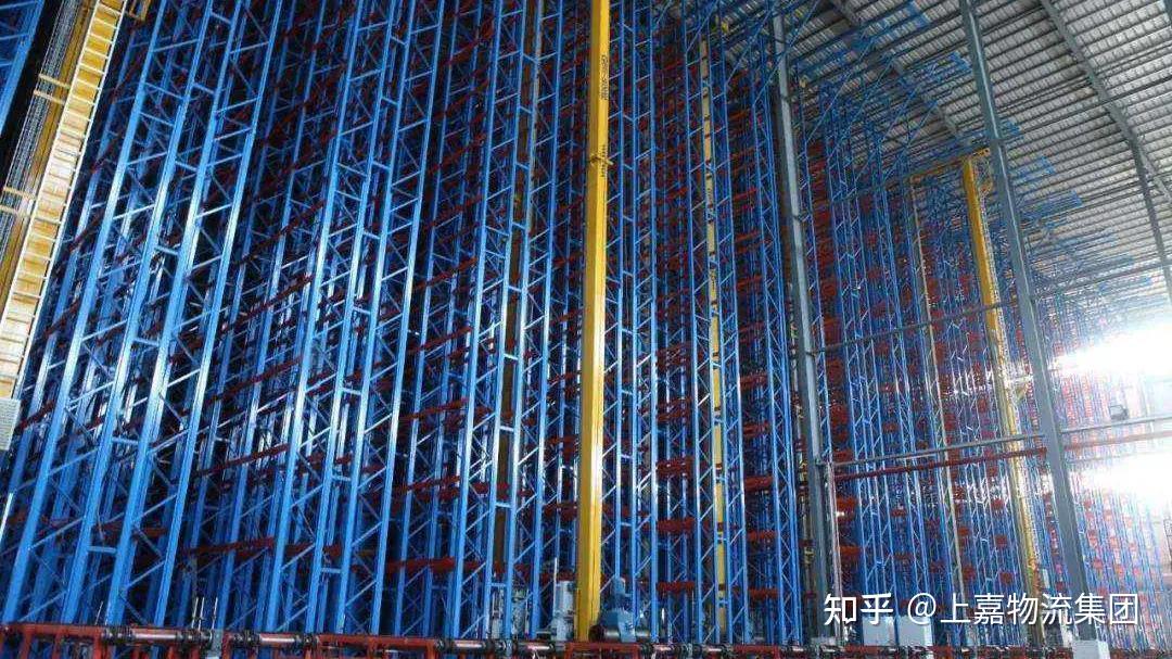 自动化立体库中WMS、WCS、PLC之间关系 - 知乎