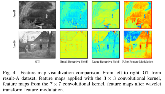【2024年5月17日】 论文 - 知乎