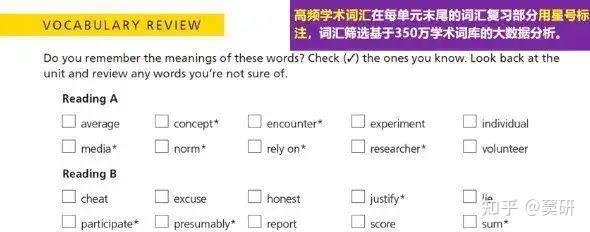 分享 重磅资源！美国国地Reading Explorer第三版 F-5 全套资源（学生用书+教师用书+视频+音频） - 知乎