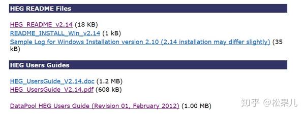 HEG（HDF-EOS to GeoTIFF） - 知乎