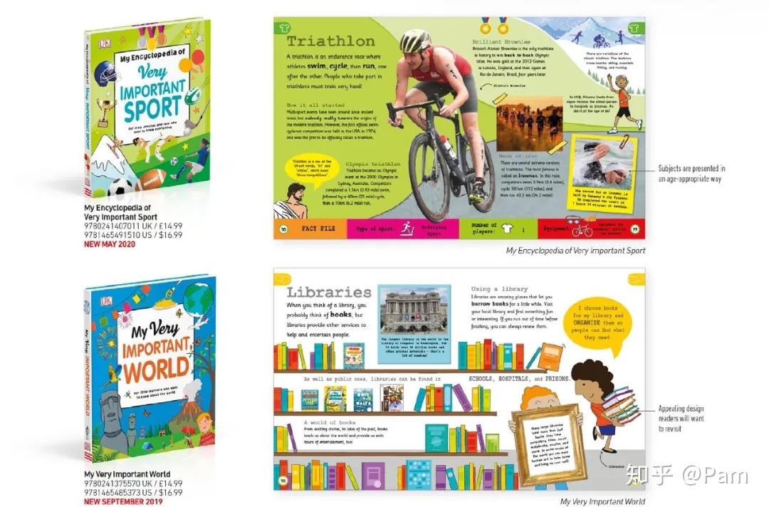 一文读懂如何挑选值得镇宅的DK书 - 知乎