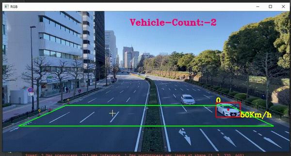 使用OpenCV和YOLOv8制作目标检测器(附源码) - 知乎