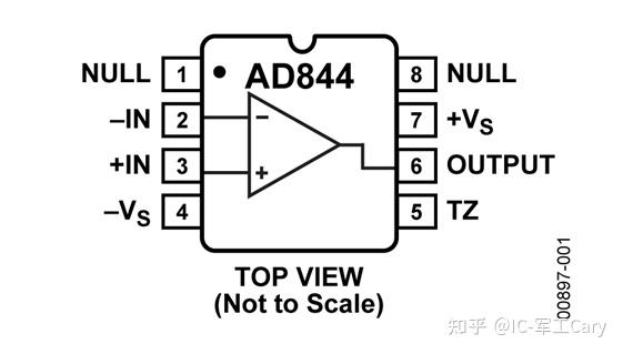 AD844SQ/883B 四路低噪声单片运算放大器 - 知乎