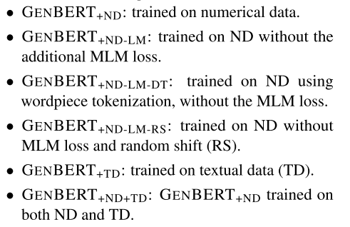 GEN-BERT: 在语言模型中注入数值推理技巧 - 知乎