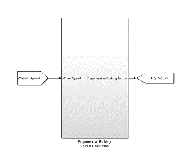 制动能量回收系统开发与测试（基于ModelBase实现） - 知乎
