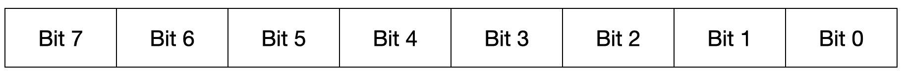 QUIC 协议详解 - 知乎