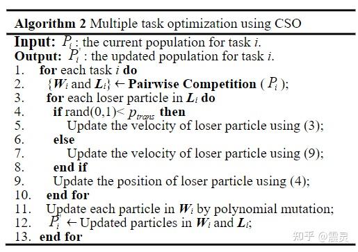 【论文解析】TEVC 2023 基于进化多任务算法的高维特征选择算法 - 知乎