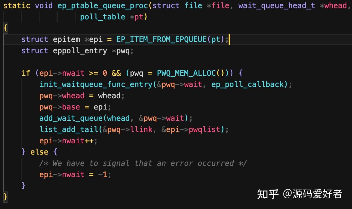 Linux内核源码解析---EPOLL实现2之epoll_ctl - 知乎